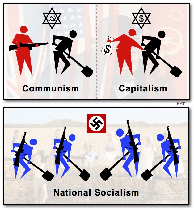 Communism ,Capitalism and Socialism -GS paper 1 – UPSC | Vejay-In-Jananam